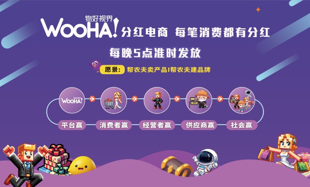 公司新闻 – WooHa!